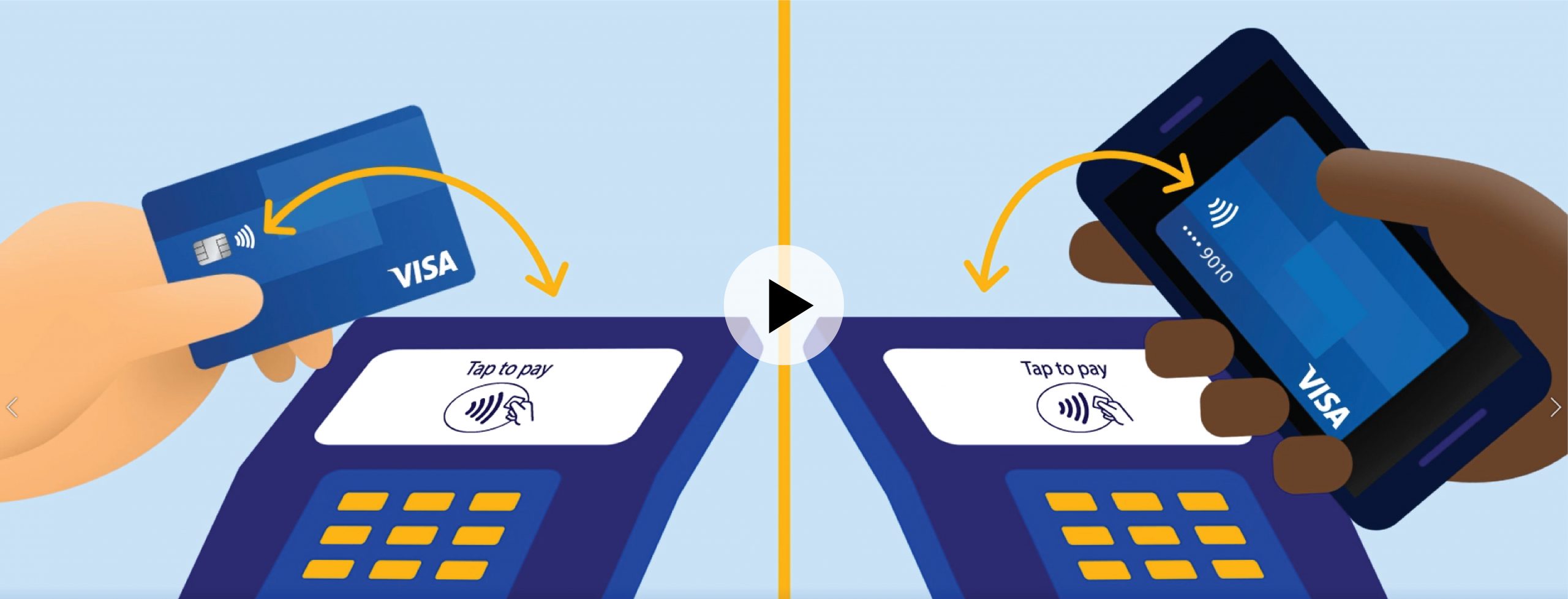 Tap to Pay Debit Card Features | mph.bank